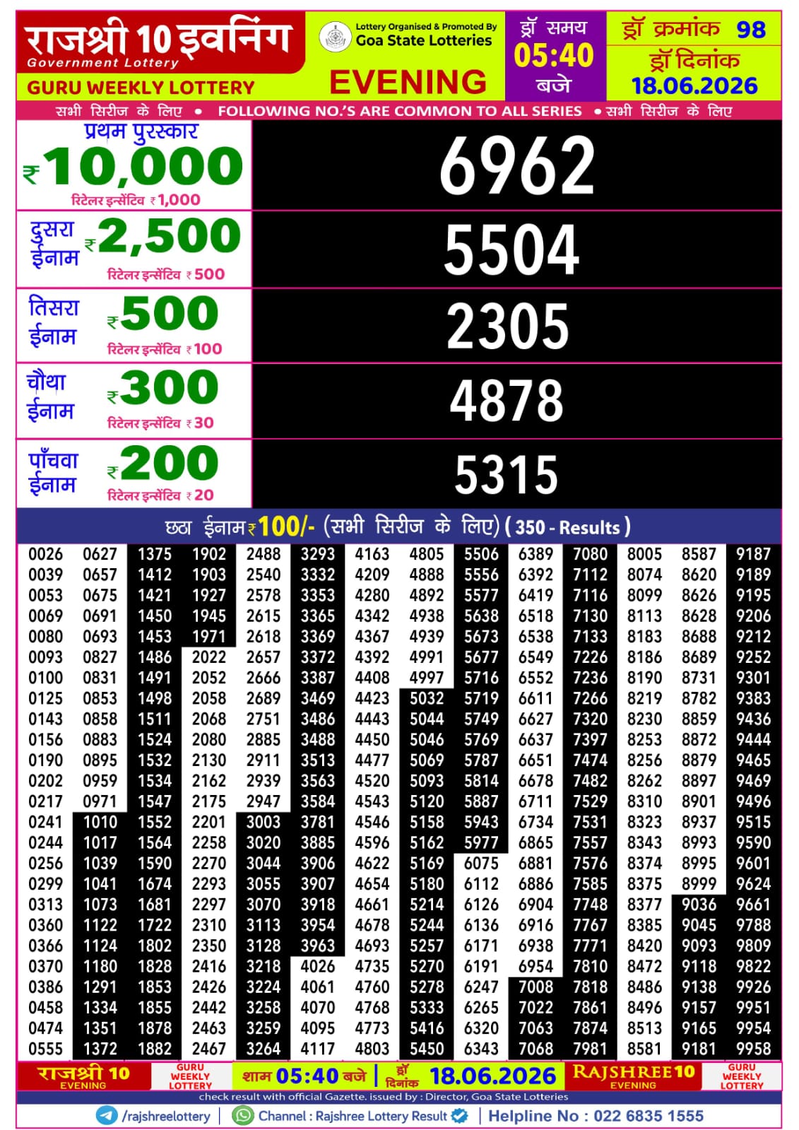 Rajshree Lottery Sambad Result Today 18/06/26 | 18-06-2026
