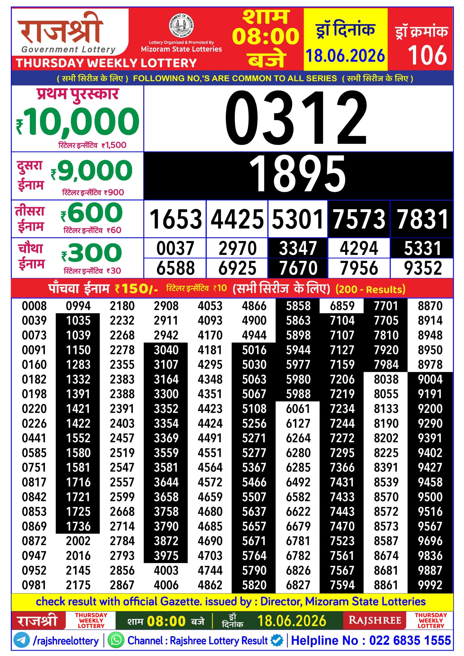 Rajshree Lottery Sambad Result Today 18/06/26 | 18-06-2026